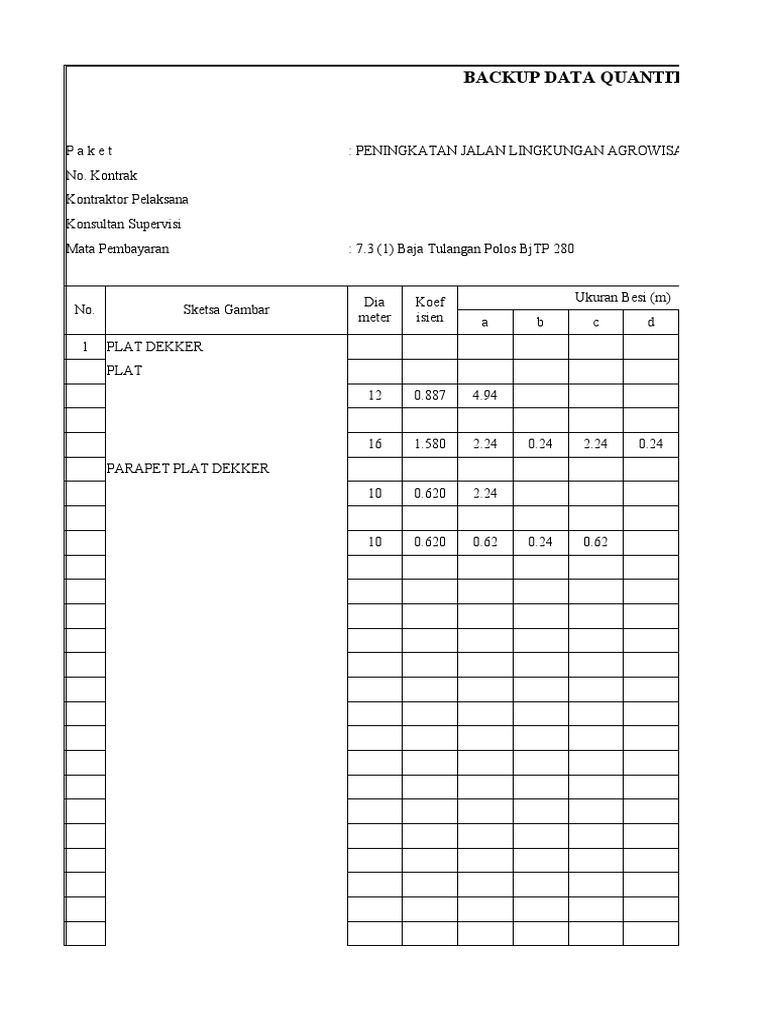 Backup Pembesian Plat Dekker Dan Rigid | PDF