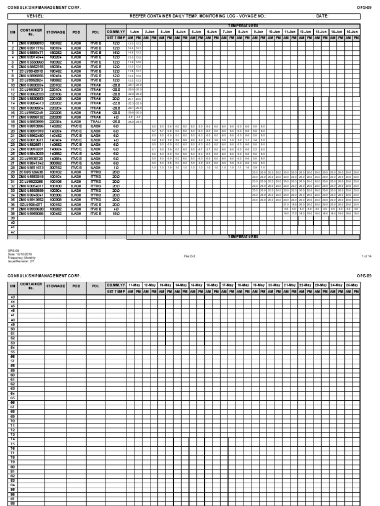 Reefer Container Daily Temp. Log - 600 Containers JUNE | PDF