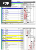 Pre-Energization Checklist Guide | PDF | Electrical Engineering ...