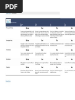 Rubrics in Folk Dance | PDF