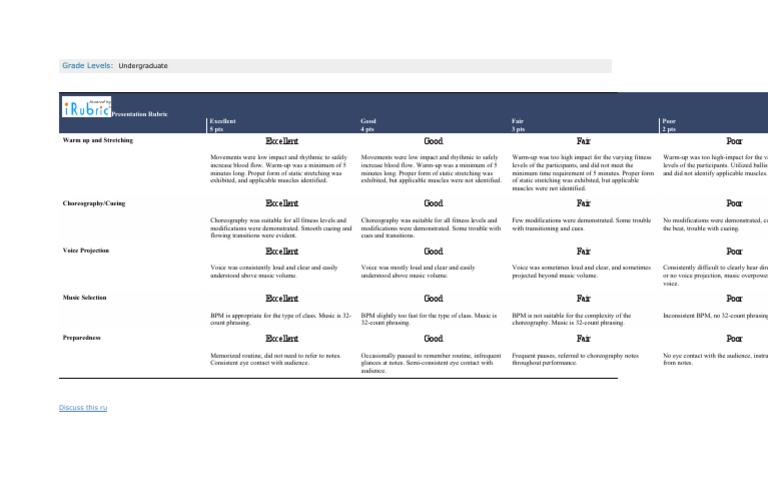 Aerobics Rubrics | PDF