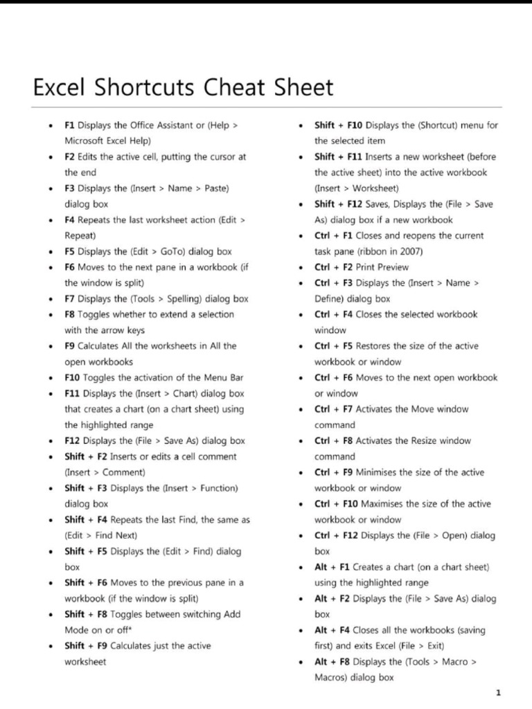 Excel Shortcut Keys PDF