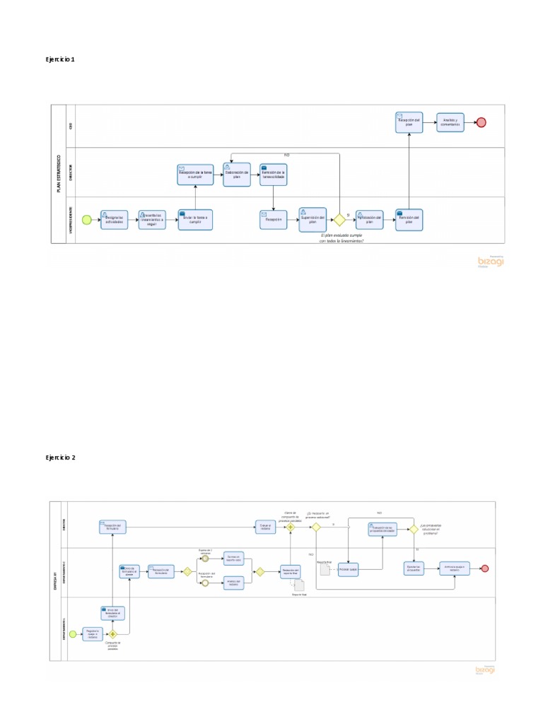 Modelamiento de Procesos-Bizagi Ejercicios | PDF