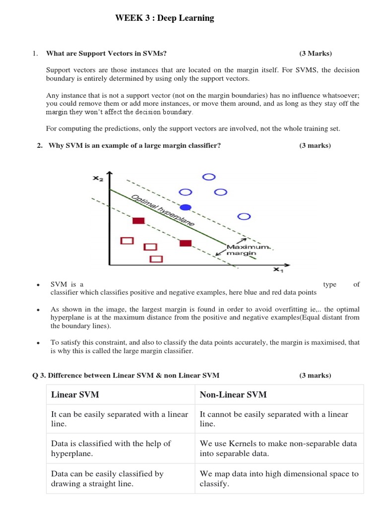 WEEK 3: Deep Learning: 2. Why SVM Is An Example of A Large Margin Classifier? (3 Marks) | PDF ...