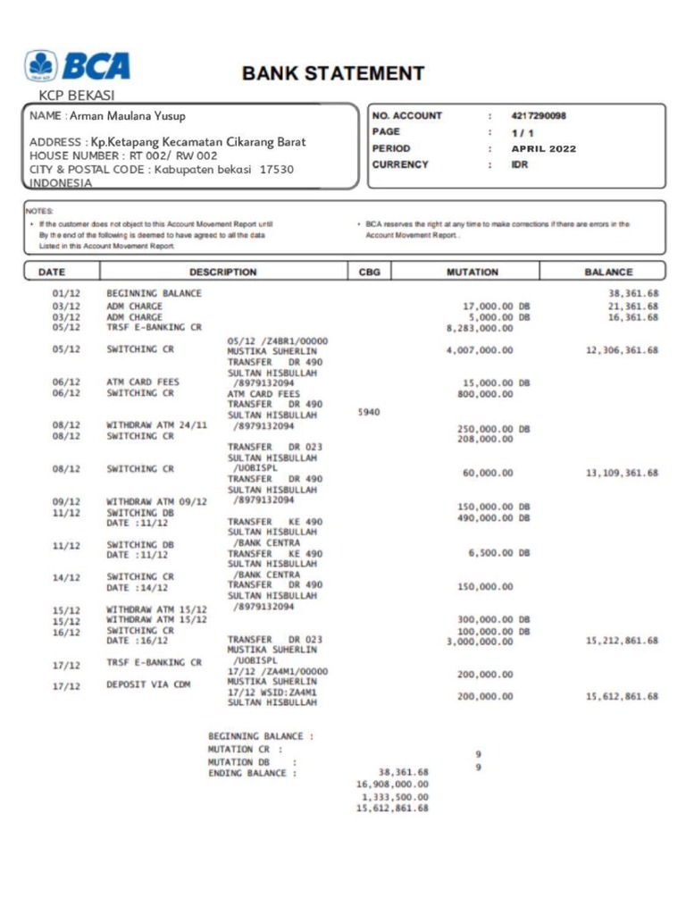 Indonesia Bank Statement | PDF
