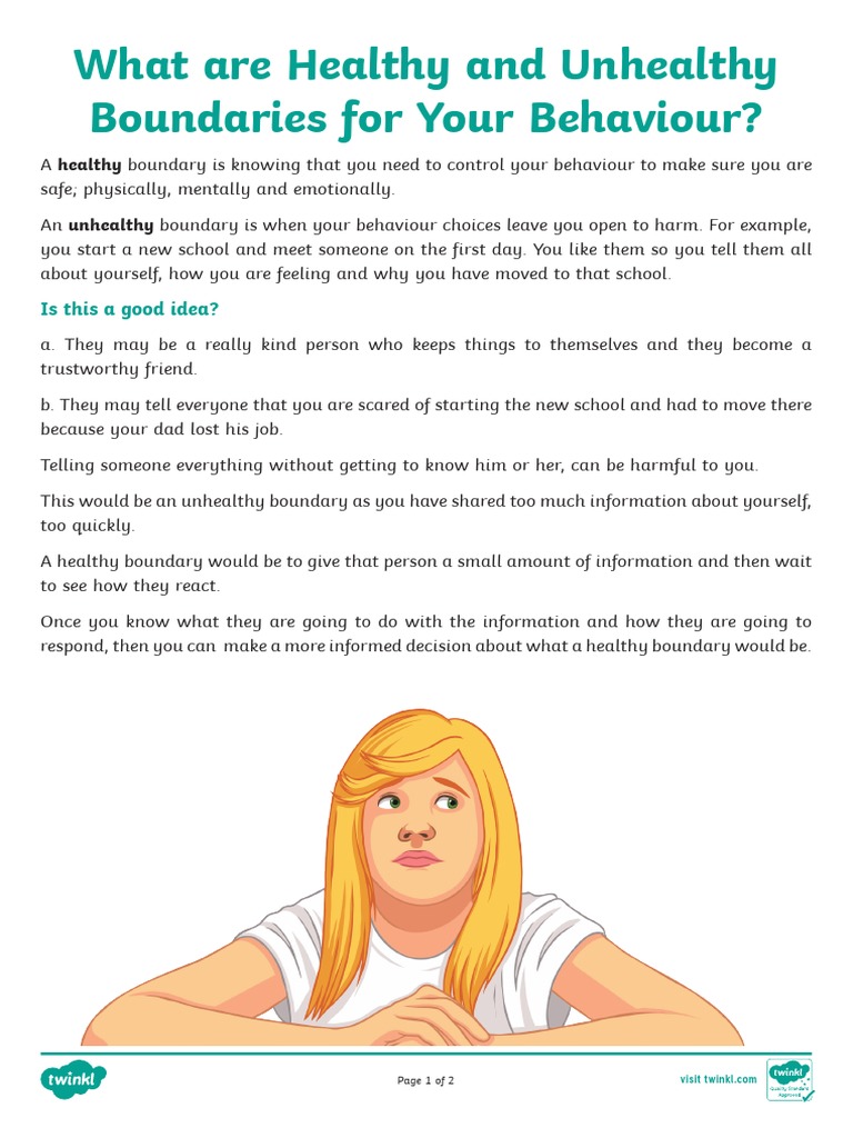 t3 P 217 What Are Healthy and Unhealthy Boundaries Activity Sheet ...