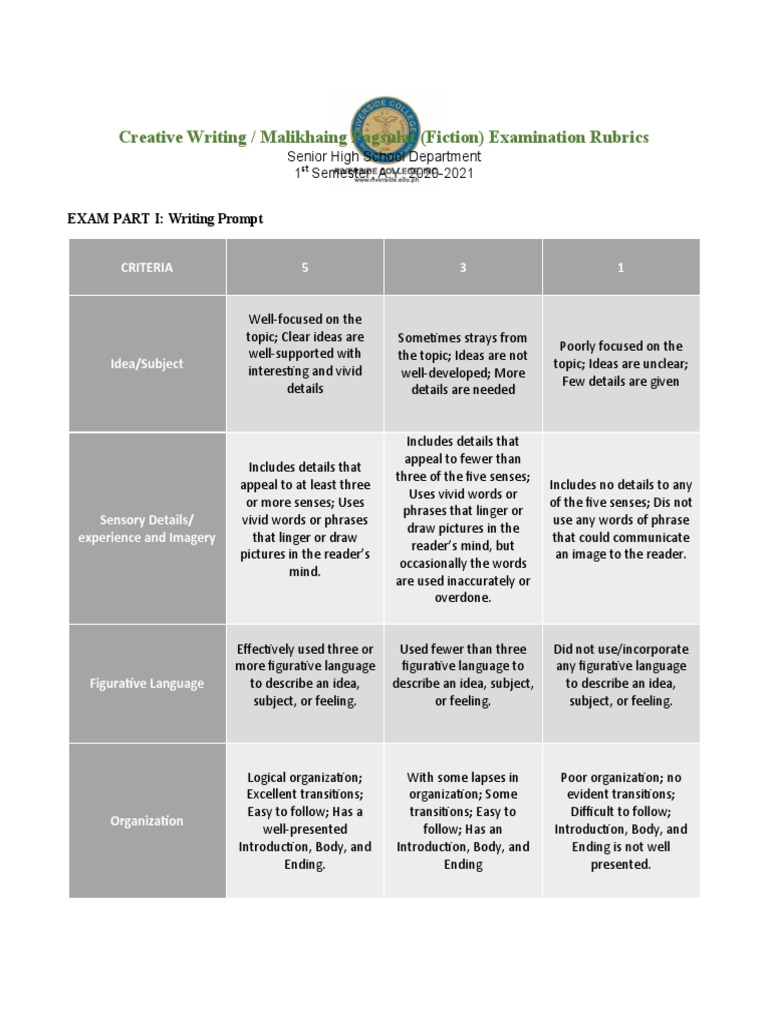 Exam Rubrics For Creative Writing | PDF | Poetry | Writers