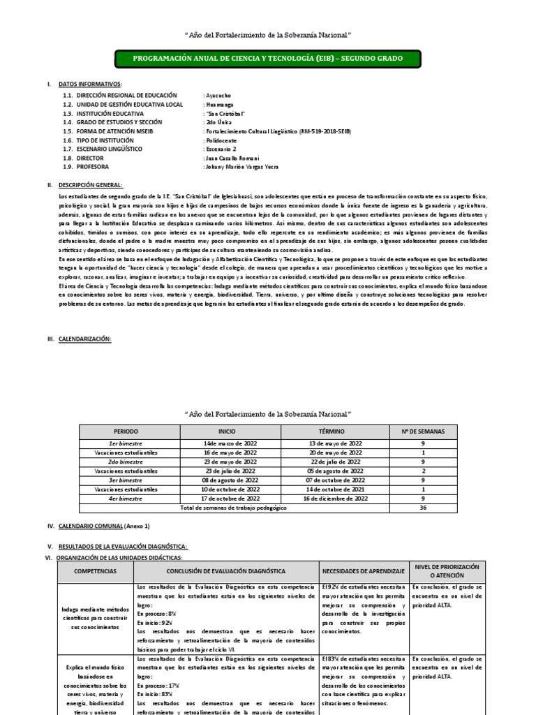 PROGRMACION ANUAL CyT 2° | PDF | Evaluación | Aprendizaje