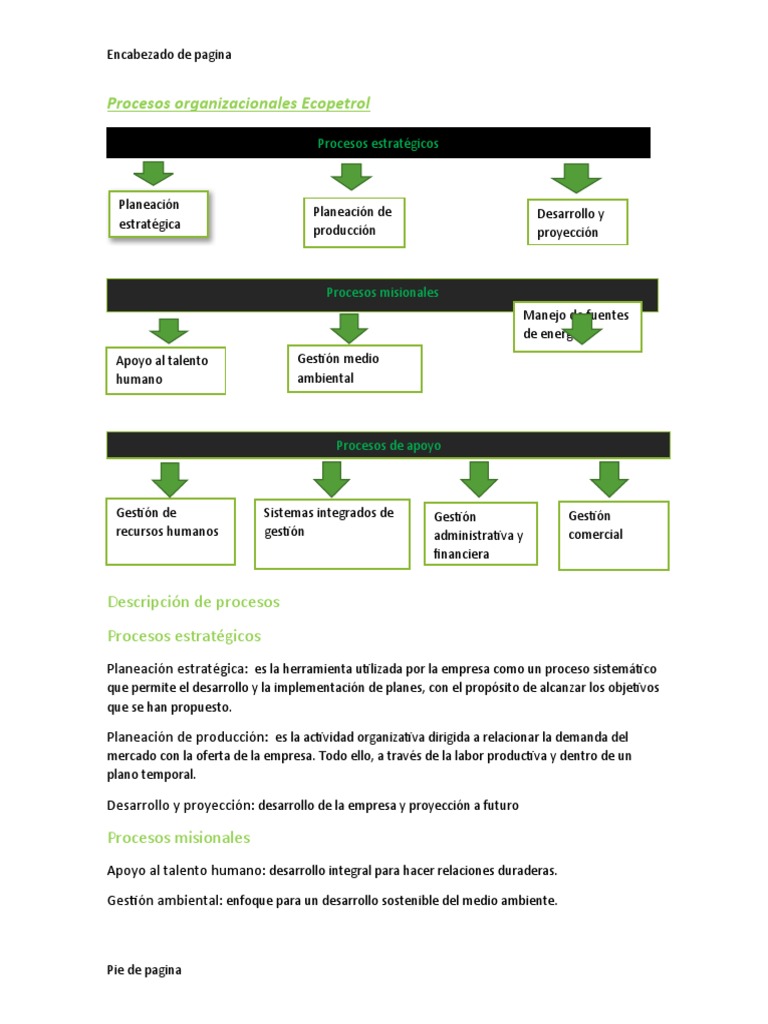 Procesos Misionales | PDF | Gestión de recursos humanos | Planificación