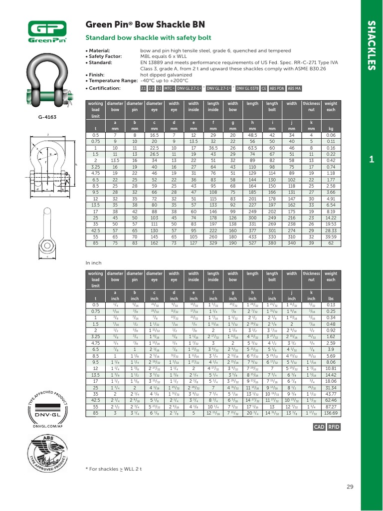 Manilha Van Beest G-4163 | PDF | Inch | Metalworking