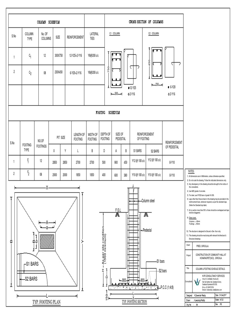 Column & Footing Schdule Details. | PDF | Economic Sectors | Design