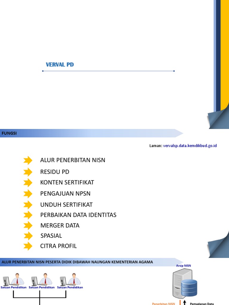 3 Verval PD Kemenag | PDF