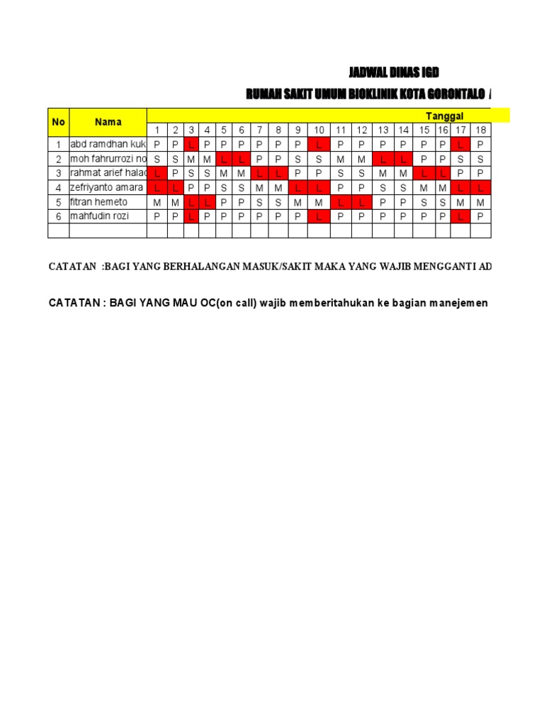 Jadwal Igd-4 | PDF