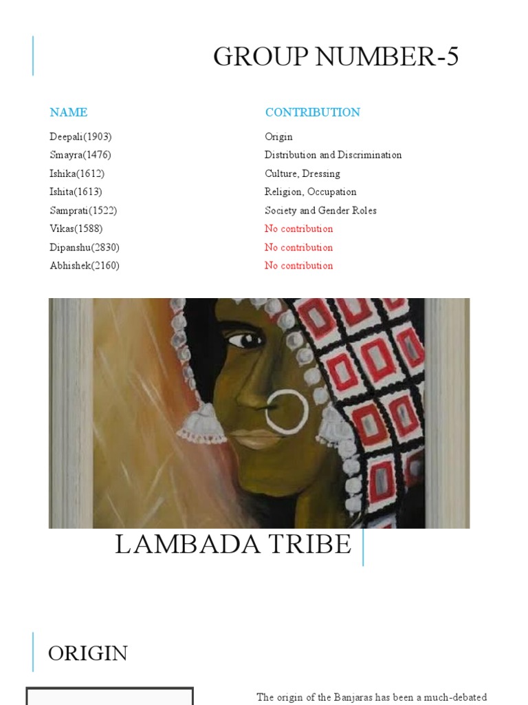 Group Number-5: Name Contribution | PDF | South Asia