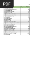 Flowsheet Pabrik Kelapa Sawit | PDF