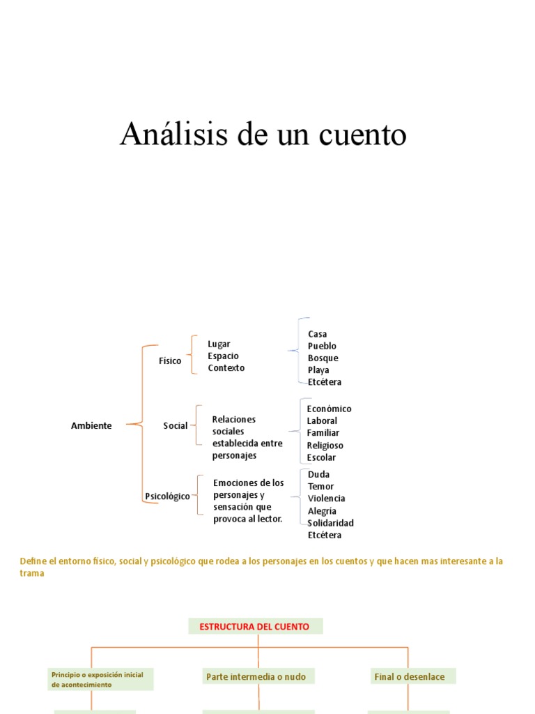 Análisis de Un Cuento | PDF | Narración