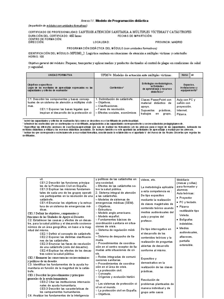 Anexo Iv - Programación Didactica MF0360 - 2 | PDF | Logística | Evaluación