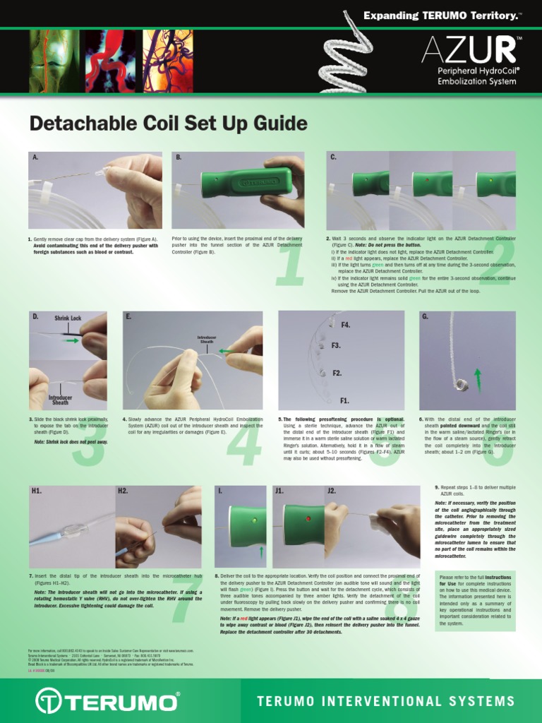 AZUR Detachable Poster | PDF | Medical Specialties | Clinical Medicine
