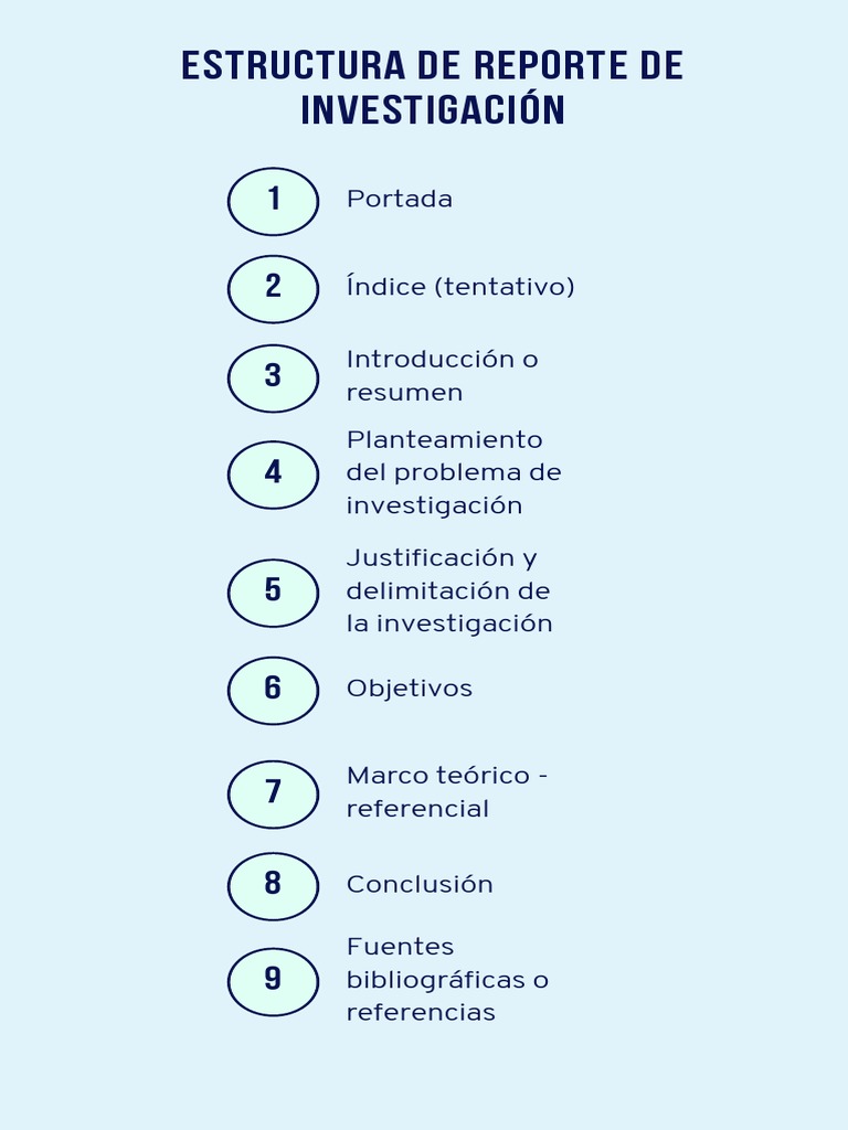 Estructura de Reporte de Investigación | PDF