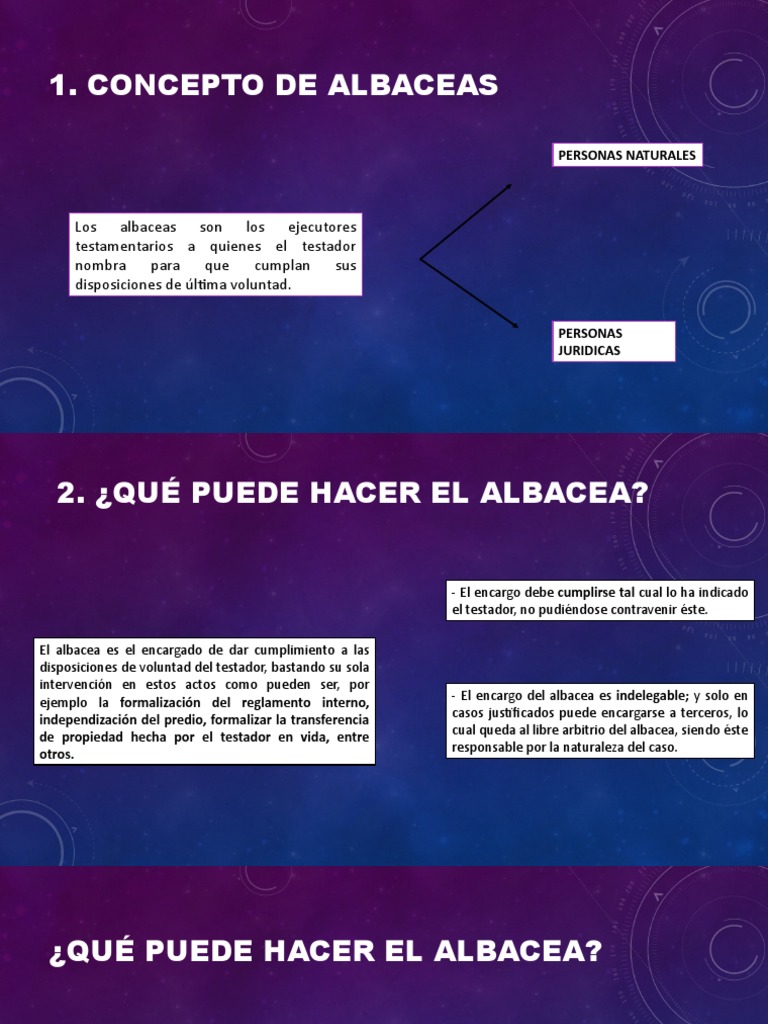 Funciones y Clases de Albaceas | PDF | Voluntad y testamento | Albacea