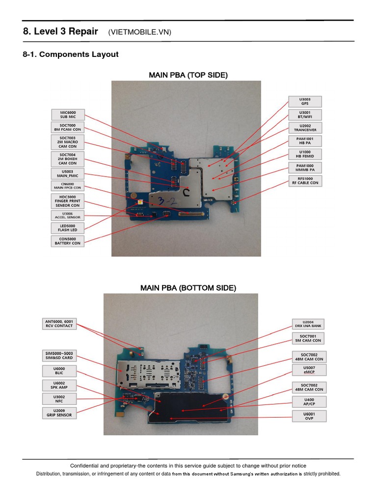 Level 3 Repair: 8-1. Components Layout | PDF