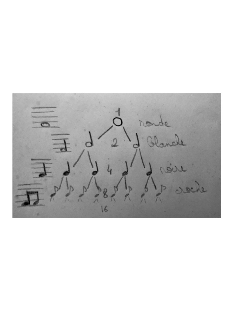 Tempo 1 Pdf