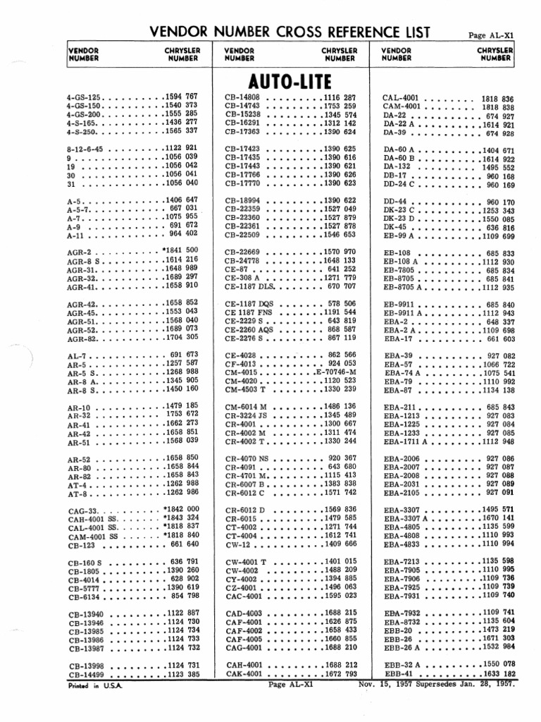 Autolite and Chrysler Part Cross Reference | PDF