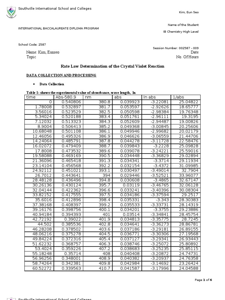 Rate Law Analysis of Crystal Violet Reaction | PDF | Chemistry | Nature