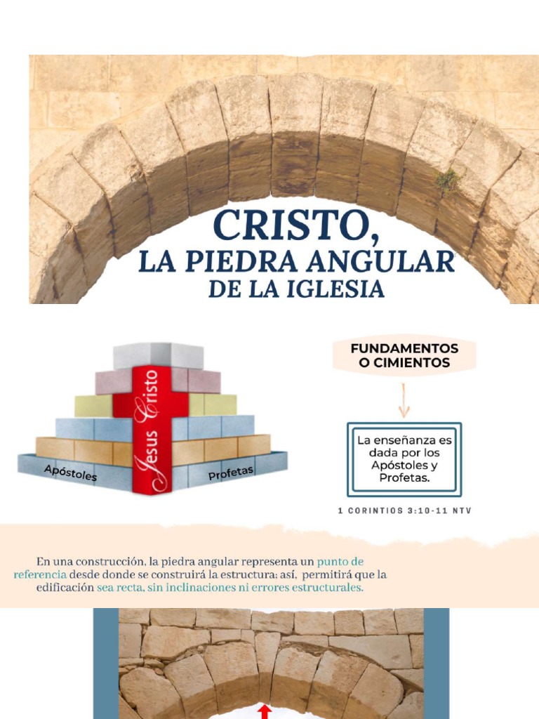 D1 - 2021 - Presentación Tema 5 Cristo La Piedra Angular | PDF