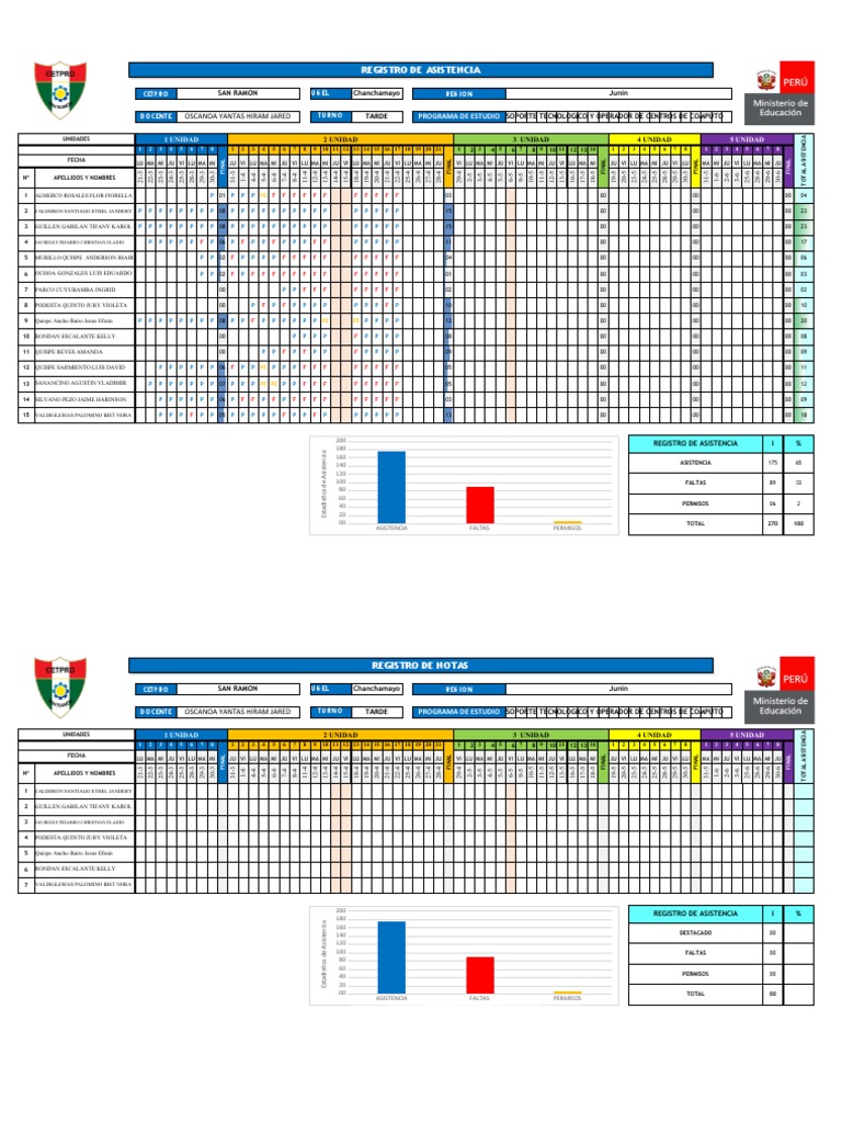 Registro de Notas y Asistencia | PDF
