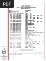Authority To Act SS313 | PDF