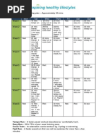 Beginner Pete Plan | PDF | Nature | Sports