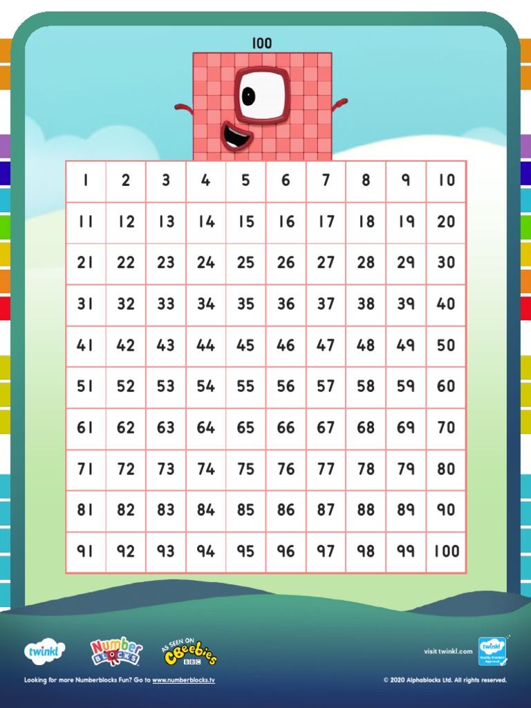 Numberblocks 100 Square | PDF