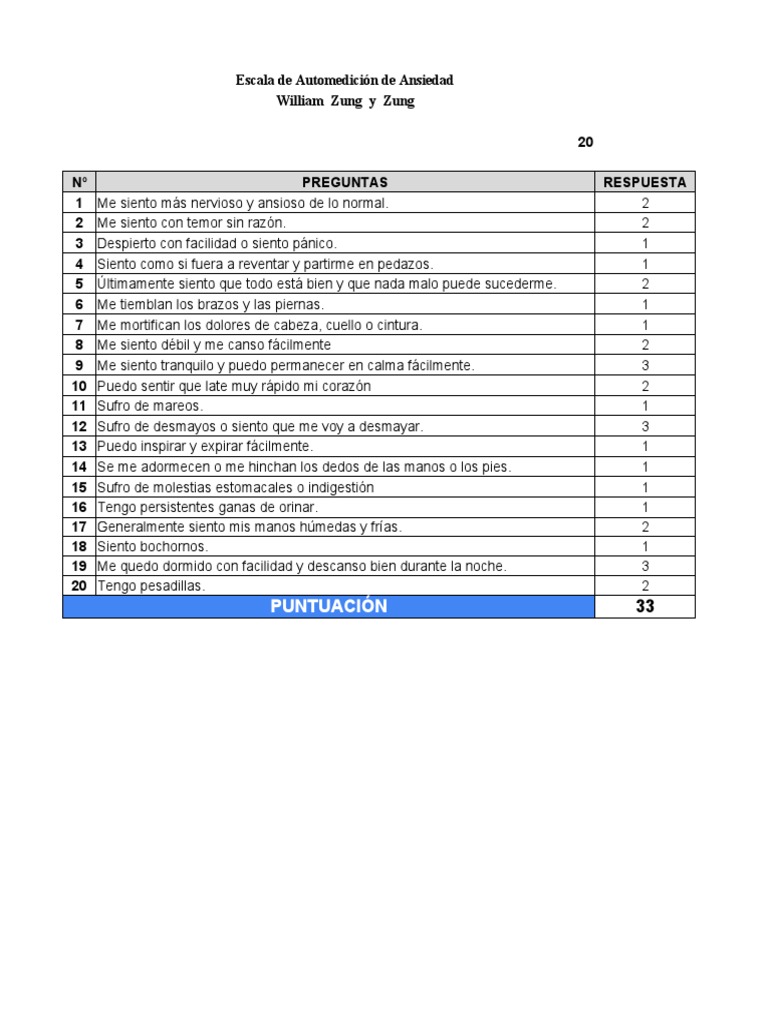 Escala de Ansiedad de Zung - Resultados | PDF | Especialidades Medicas ...