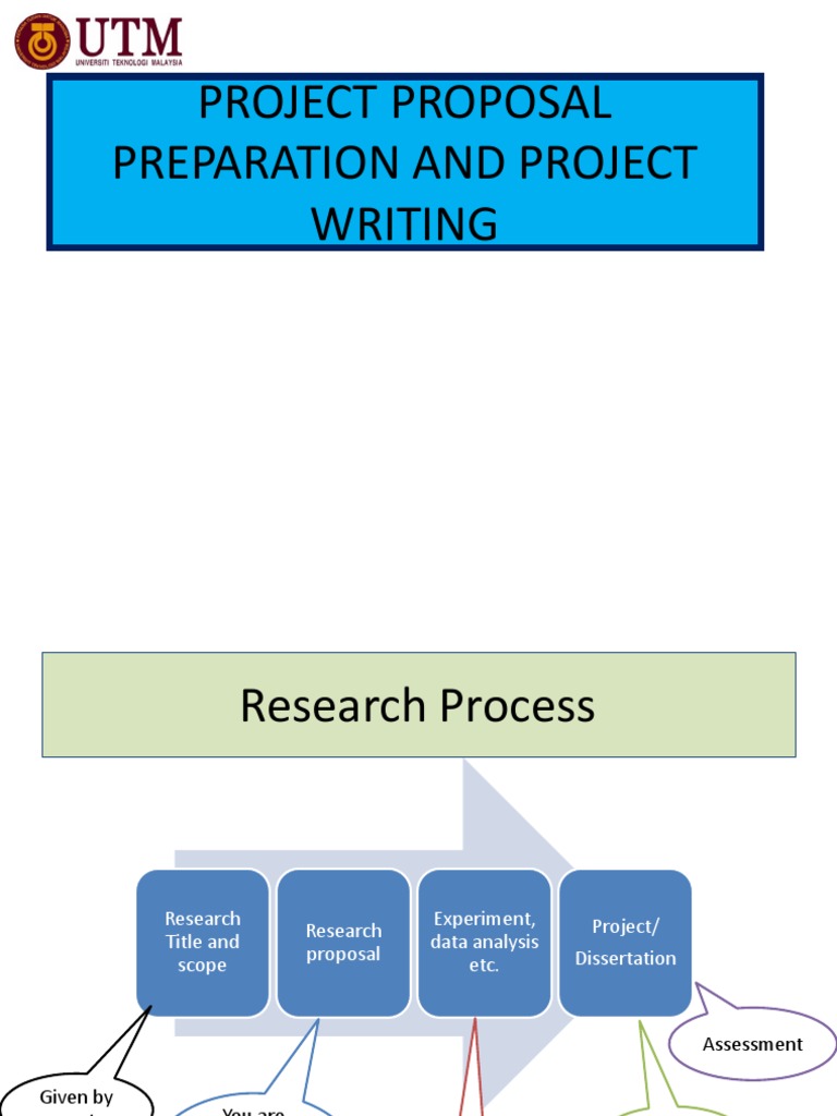 Basics For Proposal and Project Writing | PDF | Sampling (Statistics ...