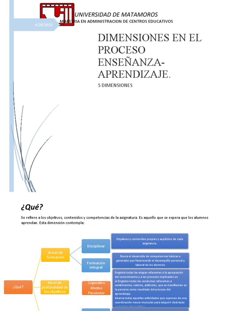 Dimensiones Del Proceso Enseñanza Aprendizaje | PDF | Aprendizaje | Cognición