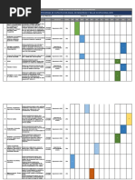 Matriz Iluo | PDF | Cognición | Conceptos psicologicos