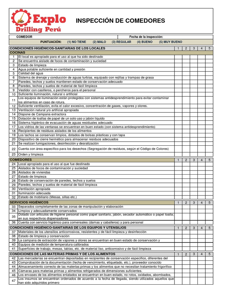 Inspeccion de Comedores Check List | PDF | Alimentos | Agua