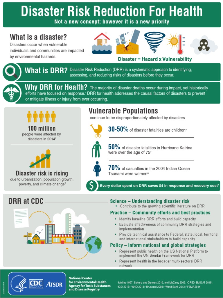 Disaster Risk Infographic | PDF | Disaster Risk Reduction | Natural ...