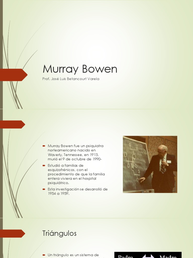 Murray Bowen | PDF | Las emociones | Sociedad