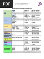 Matriz de Secuencias Y Matriz de Tiempos | PDF | Matriz (Matemáticas)