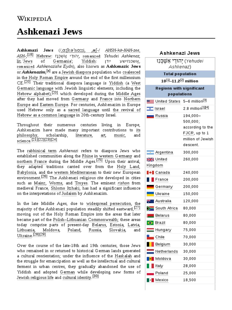 Ashkenazi Jews: - K - Zee, - Yehudei Ashkenaz, Ashkenazishe Eydn), Also ...