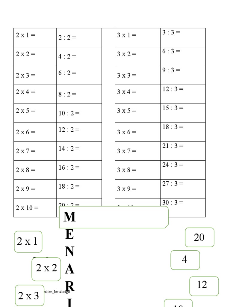 LKPD PERKALIAN 2 Dan 3 | PDF