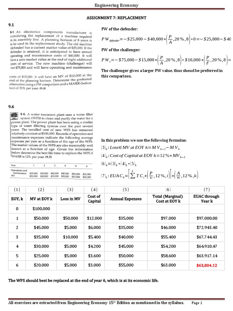 Assignment 7 Replacement | PDF | Depreciation | Corporations