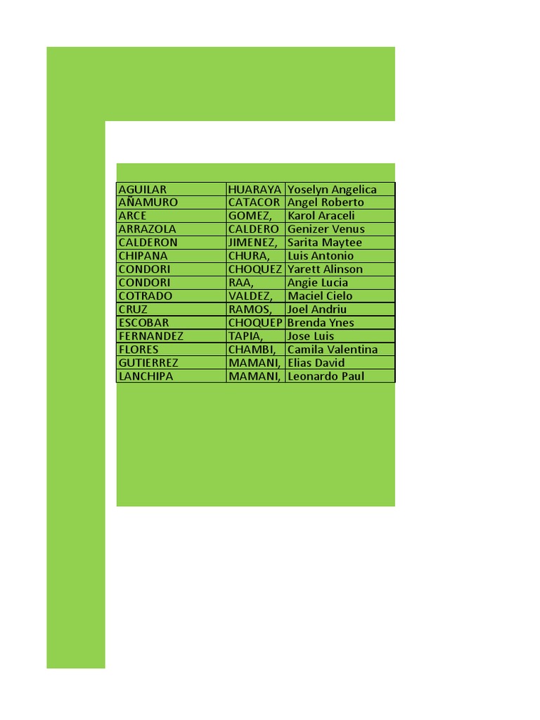 Clase4-Formato Condicional-001 | PDF