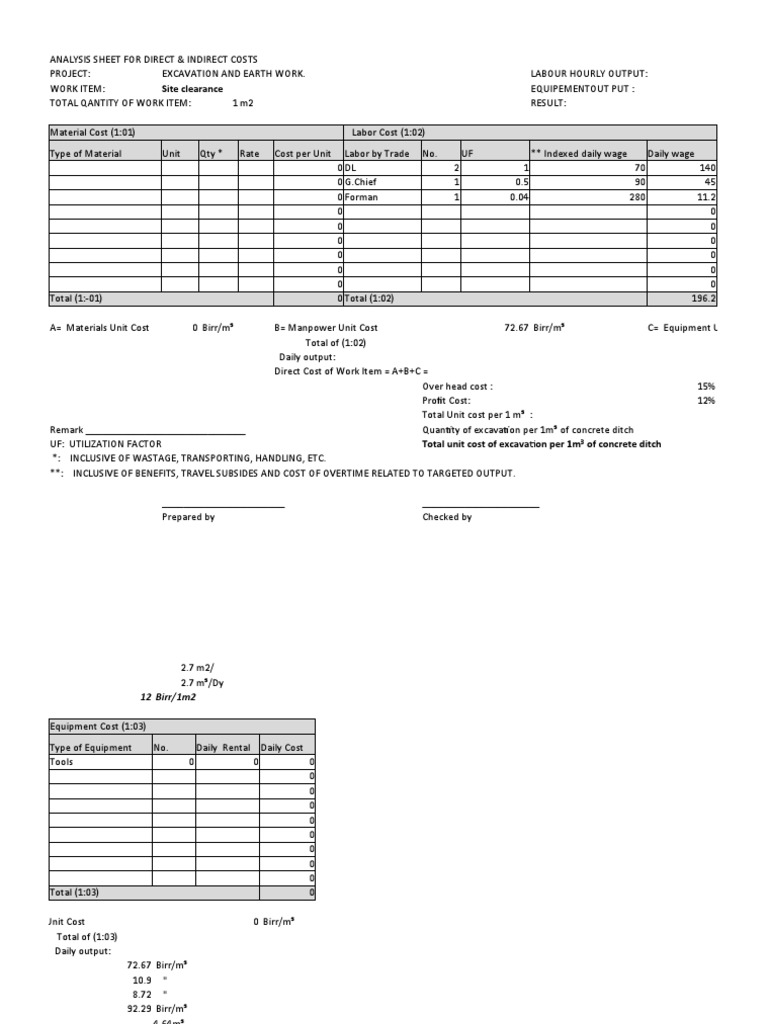 DILLA | PDF | Concrete | Overtime