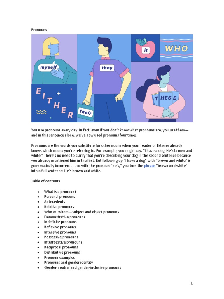 Pronouns - Complete Guide To Pronoun Grammar Rules - Grammarly Blog ...