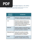 Functional Oral Intake Scale Overview | PDF | Lifestyle