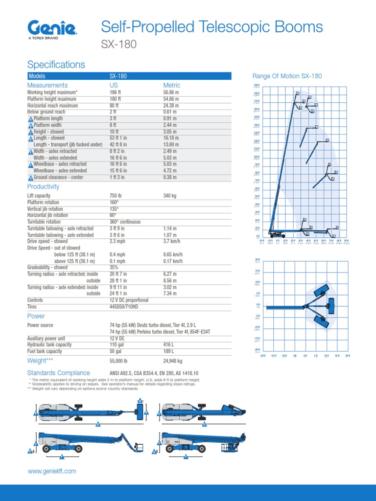 Genie SX-180 Boom Lift Specifications | PDF | Horsepower | Automotive ...