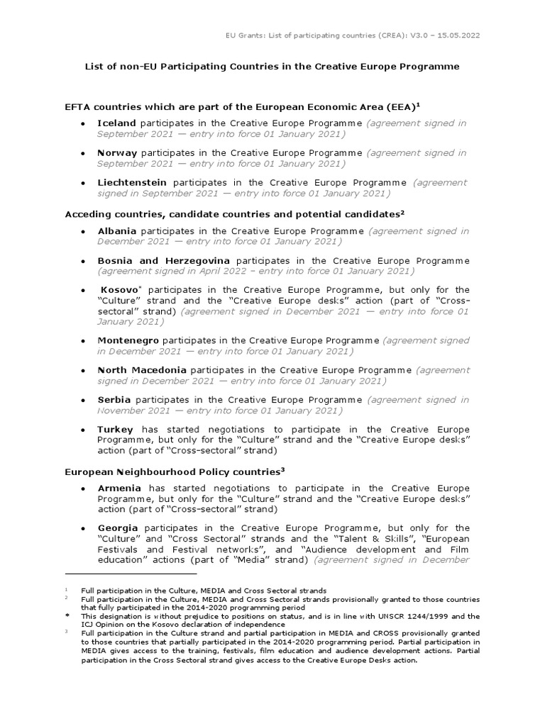 List of non-EU Participating Countries in The Creative Europe Programme ...